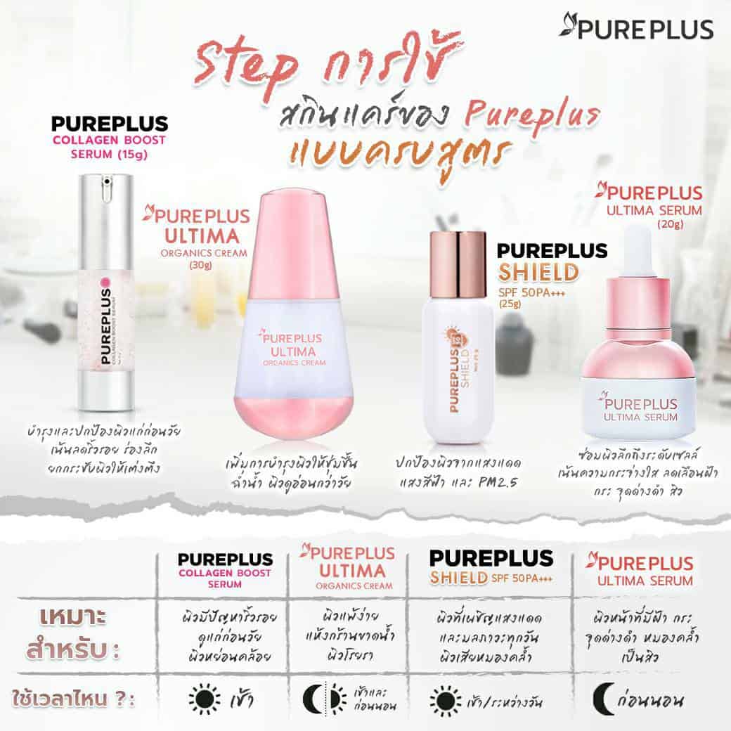 PUREPLUS by Rtui เพียวพลัส อาตุ่ย โปรโมชั่นรายการทีวี ราคาพิเศษ